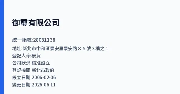 御璽有限公司的照片-統編 28081138(新北市) 公司登記資料與營業項目詳細圖表