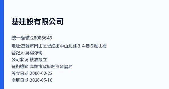 基建設有限公司的照片-統編 28088646(高雄市) 公司登記資料與營業項目詳細圖表