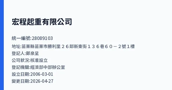 宏程起重有限公司的照片-統編 28089103(苗栗縣) 公司登記資料與營業項目詳細圖表