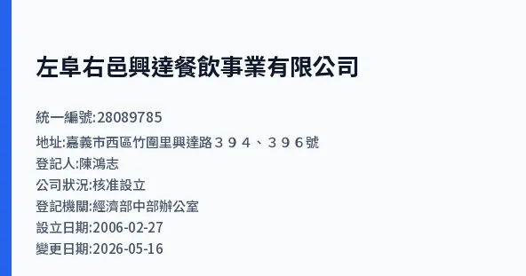 左阜右邑興達餐飲事業有限公司的照片-統編 28089785(嘉義市) 公司登記資料與營業項目詳細圖表