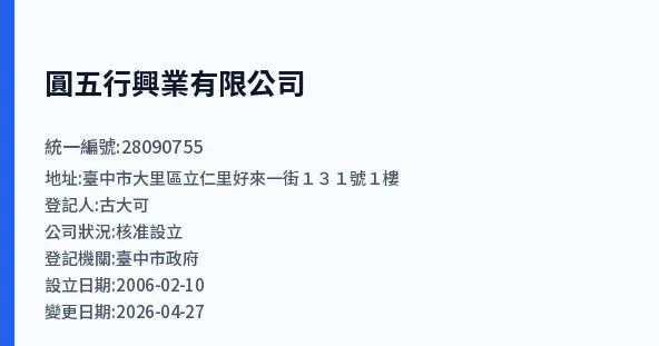 圓五行興業有限公司的照片-統編 28090755(臺中市) 公司登記資料與營業項目詳細圖表