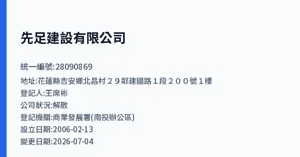 先足建設有限公司的照片-統編 28090869(花蓮縣) 公司登記資料與營業項目詳細圖表