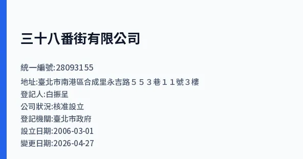 三十八番街有限公司的照片-統編 28093155(臺北市) 公司登記資料與營業項目詳細圖表