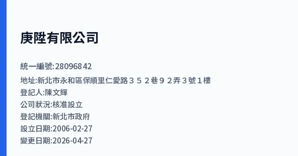 庚陞有限公司的照片-統編 28096842(新北市) 公司登記資料與營業項目詳細圖表