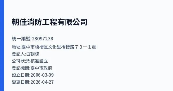 朝佳消防工程有限公司的照片-統編 28097238(臺中市) 公司登記資料與營業項目詳細圖表