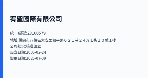 宥聖國際有限公司的照片-統編 28100579 公司登記資料與營業項目詳細圖表