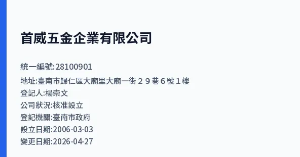首威五金企業有限公司的照片-統編 28100901(臺南市) 公司登記資料與營業項目詳細圖表