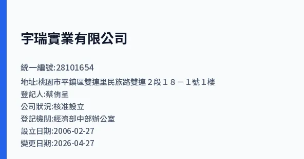 宇瑞實業有限公司的照片-統編 28101654(桃園市) 公司登記資料與營業項目詳細圖表