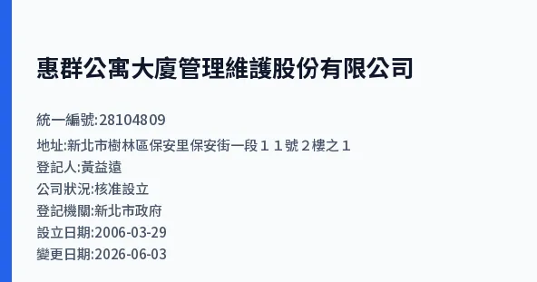 惠群公寓大廈管理維護股份有限公司的照片-統編 28104809(新北市) 公司登記資料與營業項目詳細圖表