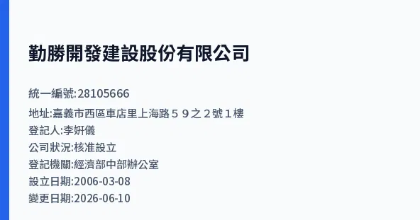 勤勝開發建設股份有限公司的照片-統編 28105666(嘉義市) 公司登記資料與營業項目詳細圖表