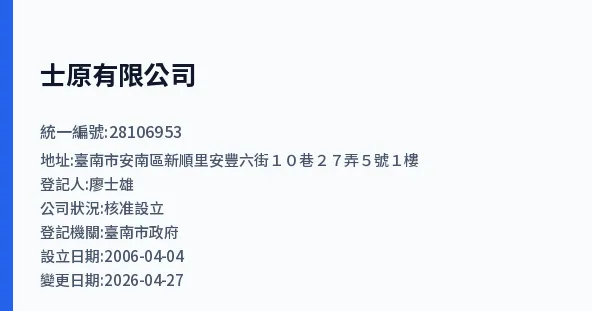 士原有限公司的照片-統編 28106953(臺南市) 公司登記資料與營業項目詳細圖表