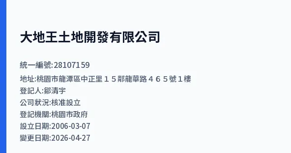 大地王土地開發有限公司的照片-統編 28107159(桃園市) 公司登記資料與營業項目詳細圖表