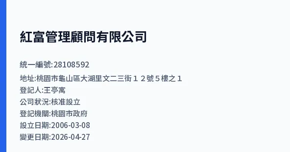 紅富管理顧問有限公司的照片-統編 28108592(桃園市) 公司登記資料與營業項目詳細圖表