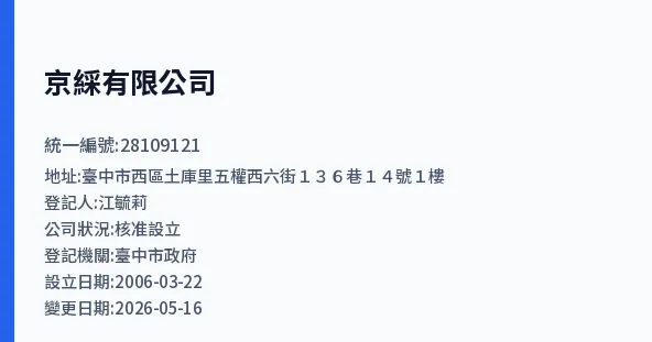京綵有限公司的照片-統編 28109121(臺中市) 公司登記資料與營業項目詳細圖表