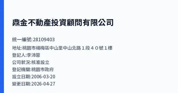 鼎金不動產投資顧問有限公司的照片-統編 28109403(桃園市) 公司登記資料與營業項目詳細圖表