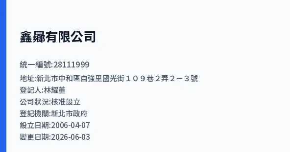 鑫曏有限公司的照片-統編 28111999(新北市) 公司登記資料與營業項目詳細圖表
