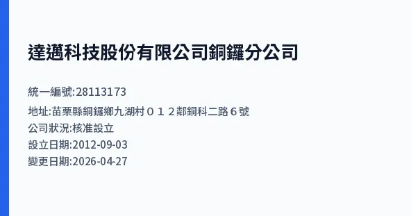 達邁科技股份有限公司銅鑼分公司的照片-統編 28113173(苗栗縣) 公司登記資料與營業項目詳細圖表