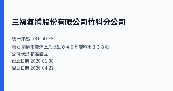三福氣體股份有限公司竹科分公司的照片-統編 28114736(桃園市) 公司登記資料與營業項目詳細圖表