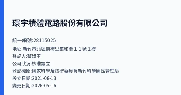 環宇積體電路股份有限公司的照片-統編 28115025(新竹市) 公司登記資料與營業項目詳細圖表
