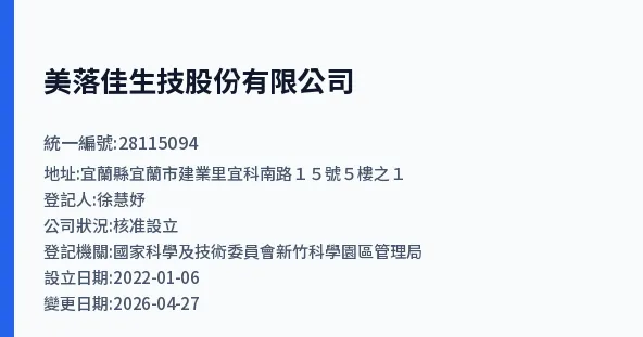 美落佳生技股份有限公司的照片-統編 28115094(宜蘭縣) 公司登記資料與營業項目詳細圖表