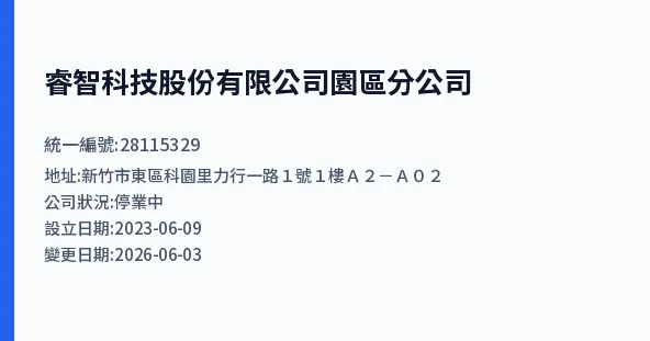 睿智科技股份有限公司園區分公司的照片-統編 28115329(新竹市) 公司登記資料與營業項目詳細圖表