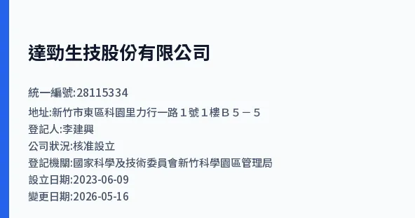 達勁生技股份有限公司的照片-統編 28115334(新竹市) 公司登記資料與營業項目詳細圖表