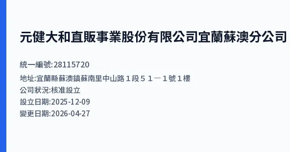 元健大和直販事業股份有限公司宜蘭蘇澳分公司的照片-統編 28115720(宜蘭縣) 公司登記資料與營業項目詳細圖表
