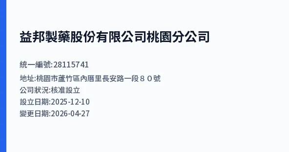 益邦製藥股份有限公司桃園分公司的照片-統編 28115741(桃園市) 公司登記資料與營業項目詳細圖表