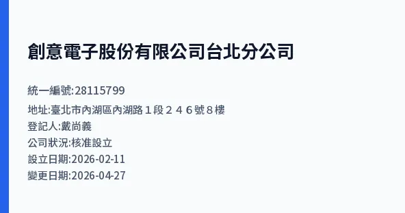 創意電子股份有限公司台北分公司的照片-統編 28115799(臺北市) 公司登記資料與營業項目詳細圖表