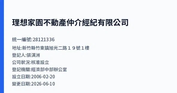 理想家園不動產仲介經紀有限公司的照片-統編 28121336(新竹縣) 公司登記資料與營業項目詳細圖表