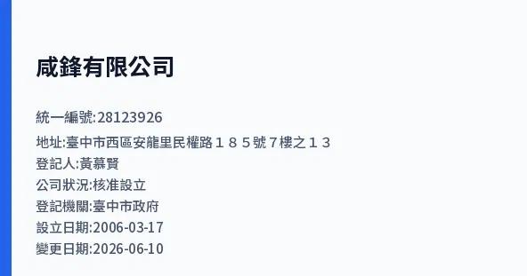 咸鋒有限公司的照片-統編 28123926(臺中市) 公司登記資料與營業項目詳細圖表