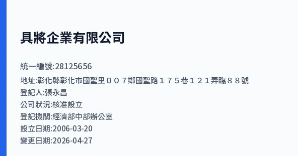 具將企業有限公司的照片-統編 28125656(彰化縣) 公司登記資料與營業項目詳細圖表