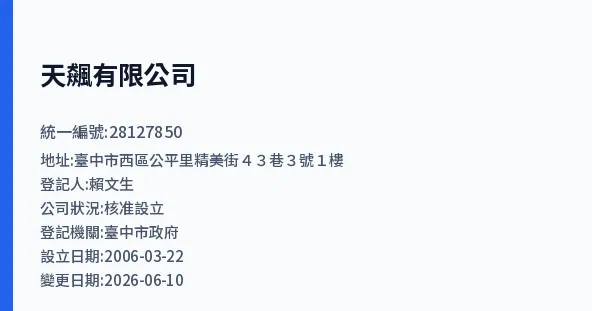 天飆有限公司的照片-統編 28127850(臺中市) 公司登記資料與營業項目詳細圖表