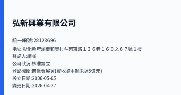 弘新興業有限公司的照片-統編 28128696(彰化縣) 公司登記資料與營業項目詳細圖表