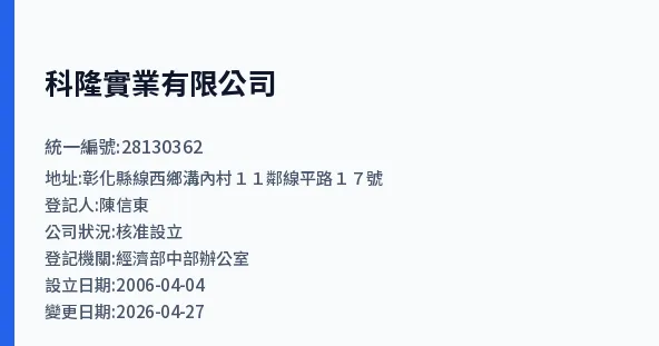 科隆實業有限公司的照片-統編 28130362(彰化縣) 公司登記資料與營業項目詳細圖表