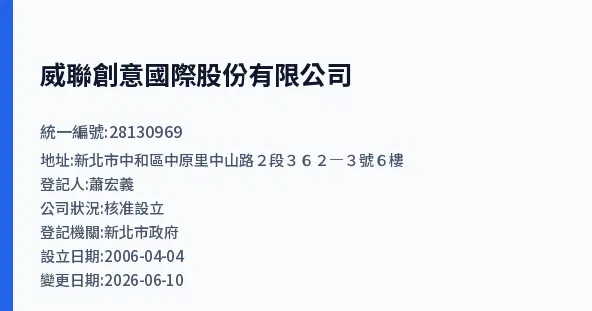 威聯創意國際股份有限公司的照片-統編 28130969(新北市) 公司登記資料與營業項目詳細圖表