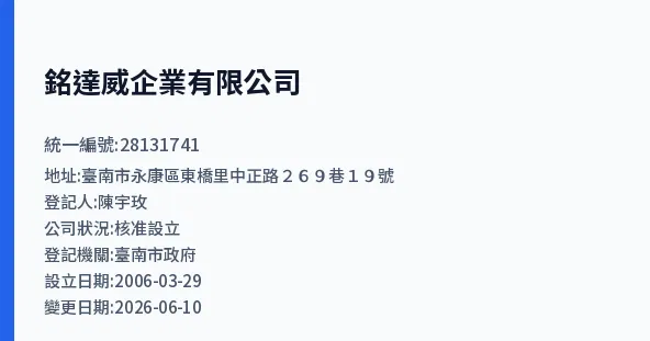 銘達威企業有限公司的照片-統編 28131741(臺南市) 公司登記資料與營業項目詳細圖表
