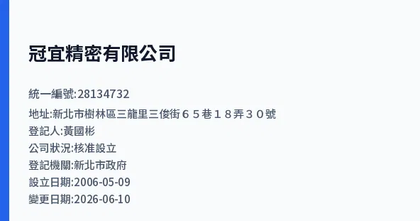 冠宜精密有限公司的照片-統編 28134732(新北市) 公司登記資料與營業項目詳細圖表