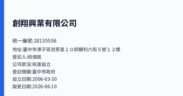 創翔興業有限公司的照片-統編 28135556(臺中市) 公司登記資料與營業項目詳細圖表