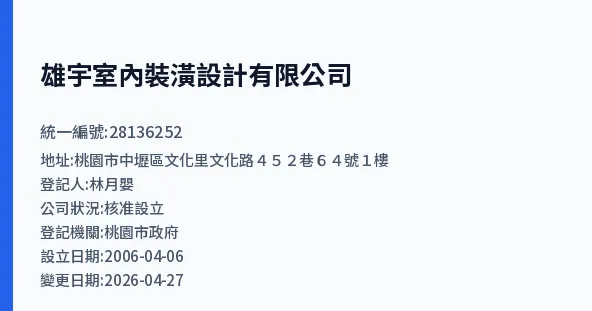 雄宇室內裝潢設計有限公司的照片-統編 28136252(桃園市) 公司登記資料與營業項目詳細圖表
