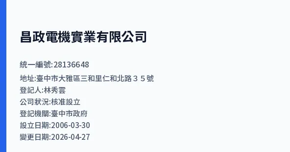 昌政電機實業有限公司的照片-統編 28136648(臺中市) 公司登記資料與營業項目詳細圖表