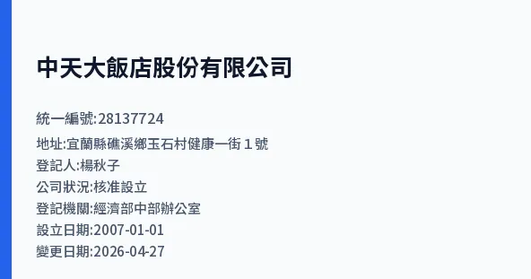 中天大飯店股份有限公司的照片-統編 28137724(宜蘭縣) 公司登記資料與營業項目詳細圖表