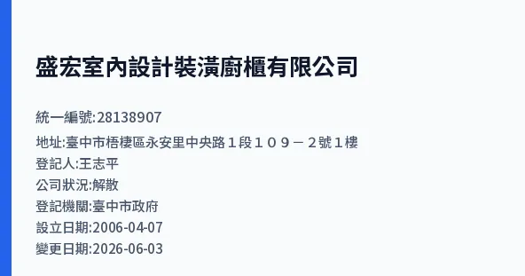盛宏室內設計裝潢廚櫃有限公司的照片-統編 28138907(臺中市) 公司登記資料與營業項目詳細圖表
