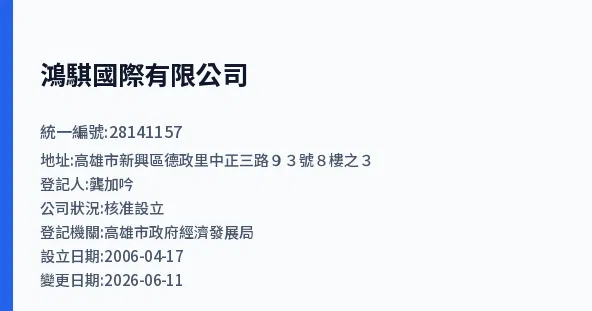 鴻騏國際有限公司的照片-統編 28141157(高雄市) 公司登記資料與營業項目詳細圖表
