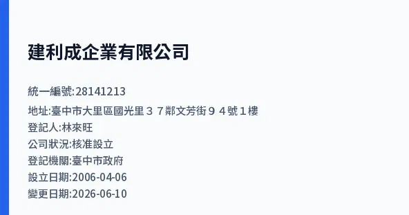 建利成企業有限公司的照片-統編 28141213(臺中市) 公司登記資料與營業項目詳細圖表
