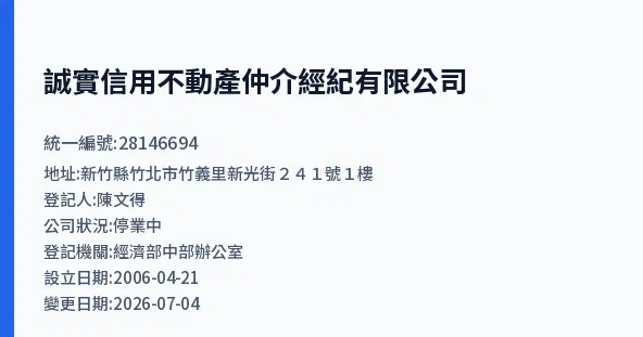 誠實信用不動產仲介經紀有限公司的照片-統編 28146694(新竹縣) 公司登記資料與營業項目詳細圖表