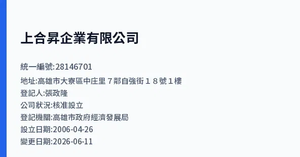 上合昇企業有限公司的照片-統編 28146701(高雄市) 公司登記資料與營業項目詳細圖表