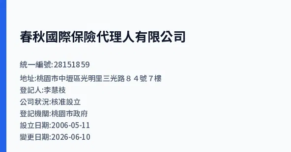 春秋國際保險代理人有限公司的照片-統編 28151859(桃園市) 公司登記資料與營業項目詳細圖表