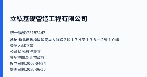 立紘基礎營造工程有限公司的照片-統編 28152442(新北市) 公司登記資料與營業項目詳細圖表