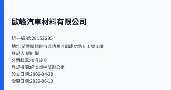 歐峰汽車材料有限公司的照片-統編 28152695(苗栗縣) 公司登記資料與營業項目詳細圖表